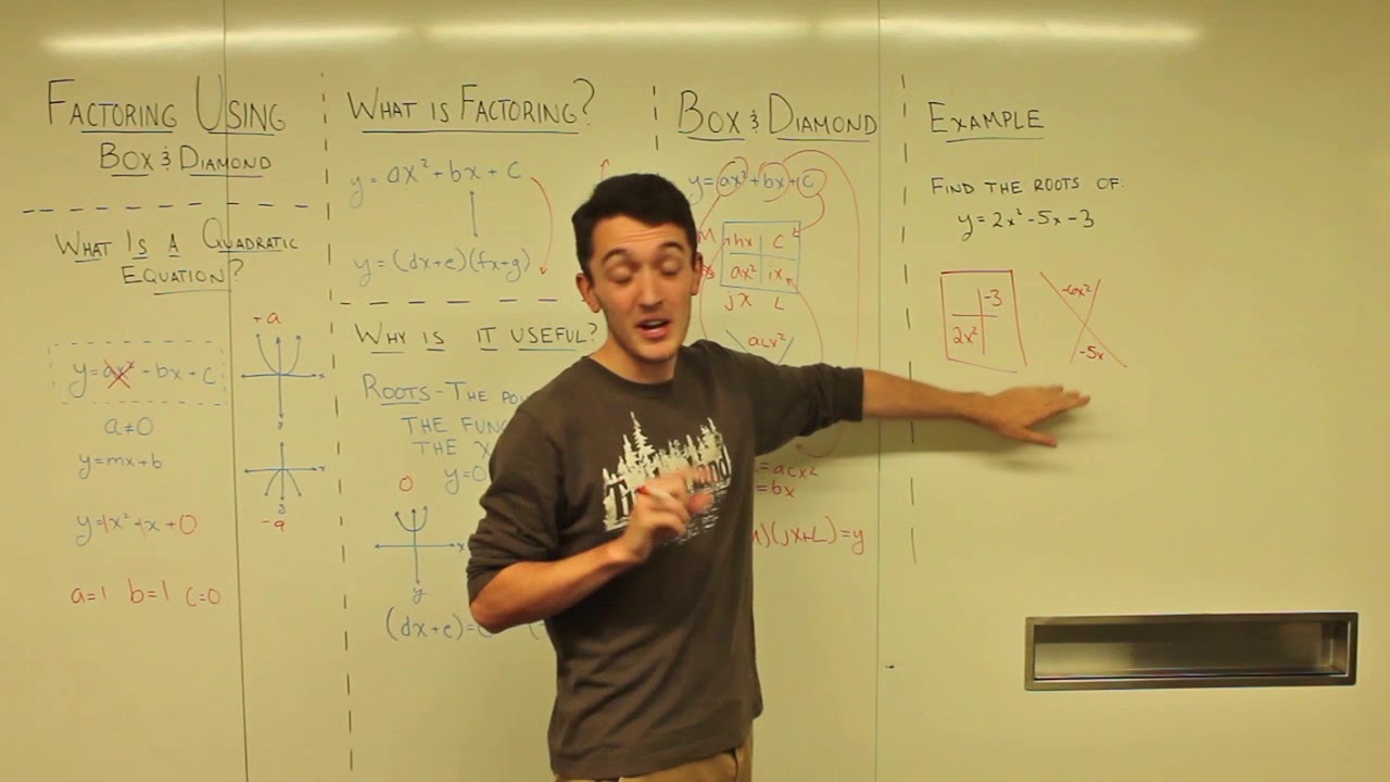 How to Factor Using Box and Diamond - YouTube