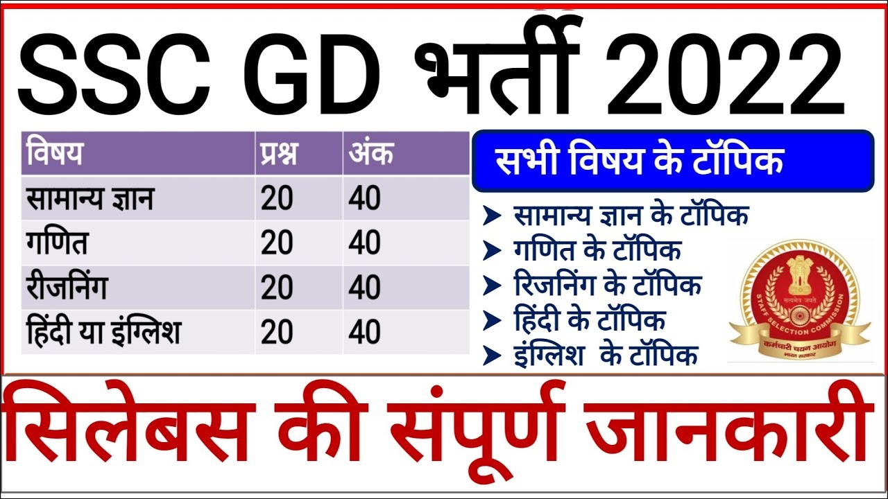 ssc gd me kon kon se subject hote hai | ssc gd syllabus in hindi | ssc ...