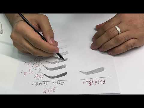 How are eyebrows actually removed? Qaş nece silinir