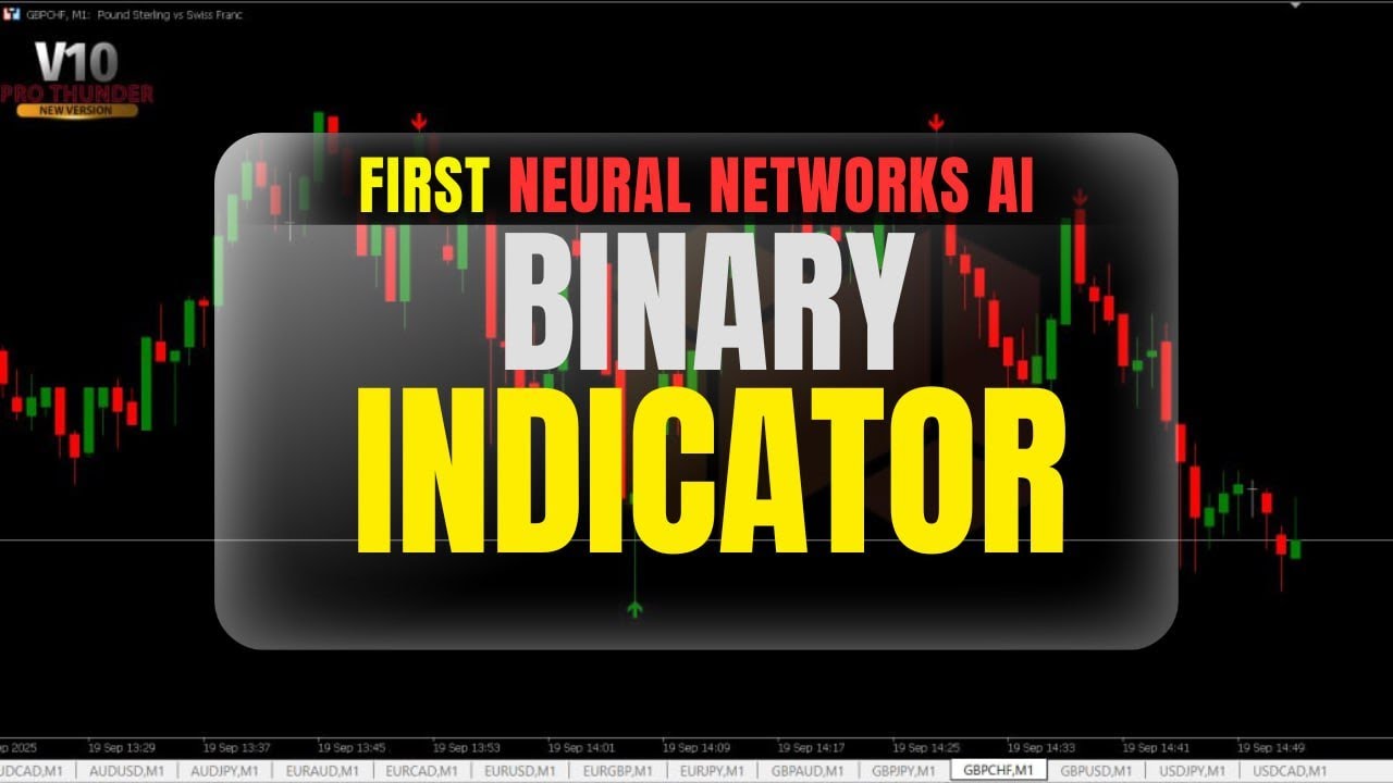 AI Trading Indicator: High-Accuracy Signals for Forex, Crypto & MT4/MT5 ...