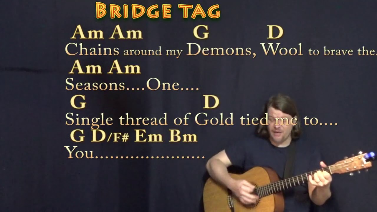 invisible string (Taylor Swift) Guitar Cover Lesson with Chords/Lyrics ...