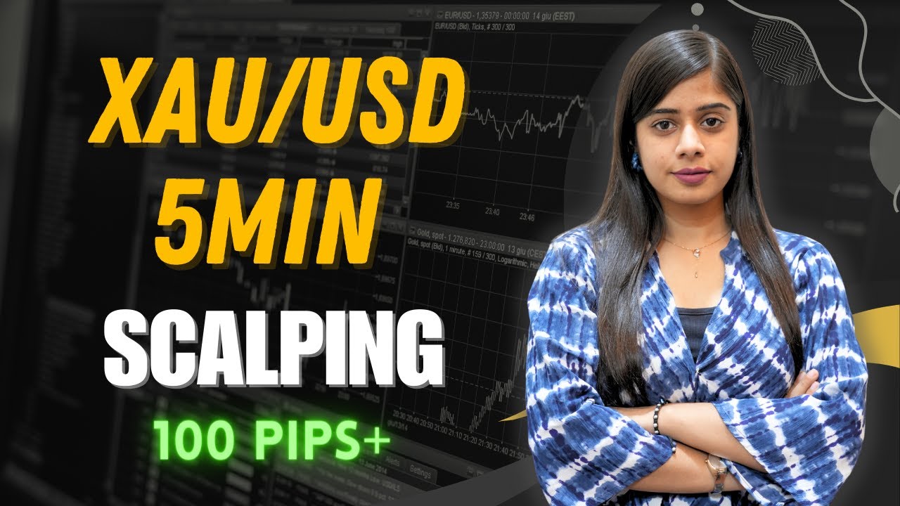Gold 5 min scalping Strategy || tradelikemalika #forextrading #trading ...