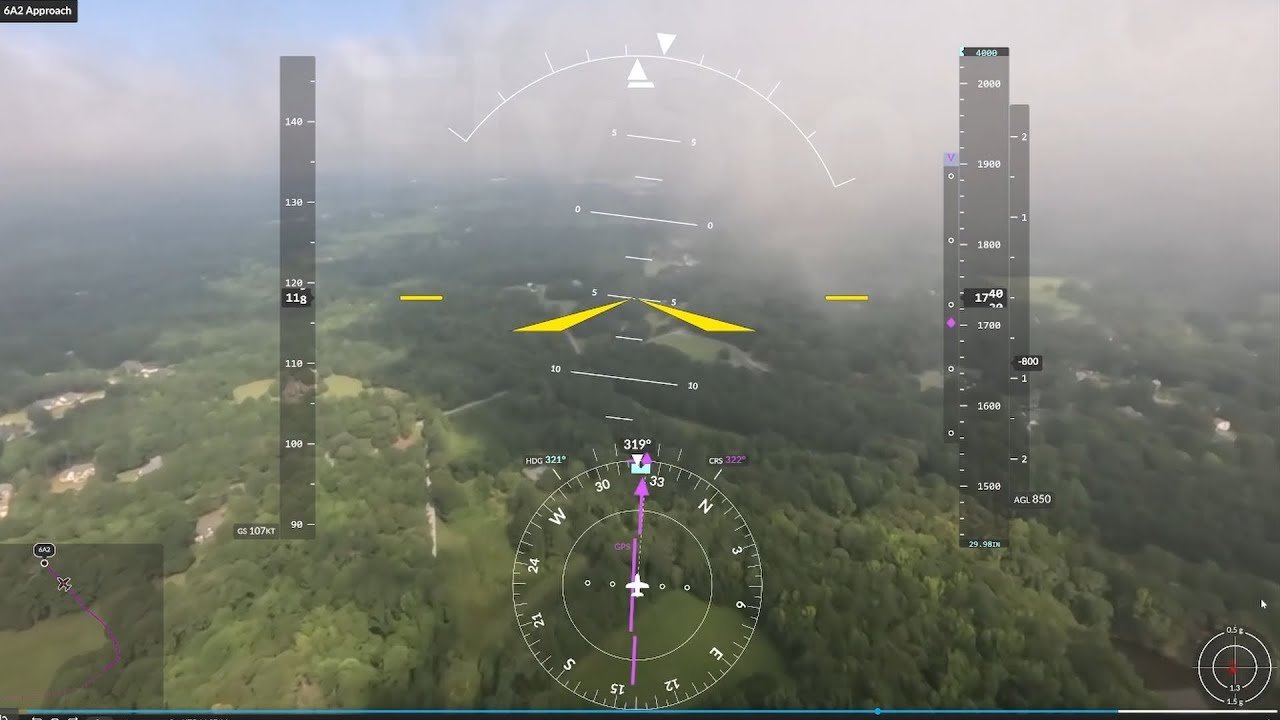 IFR Approach Review - Real RNAV LPV Approach with FlySto overlay from ...