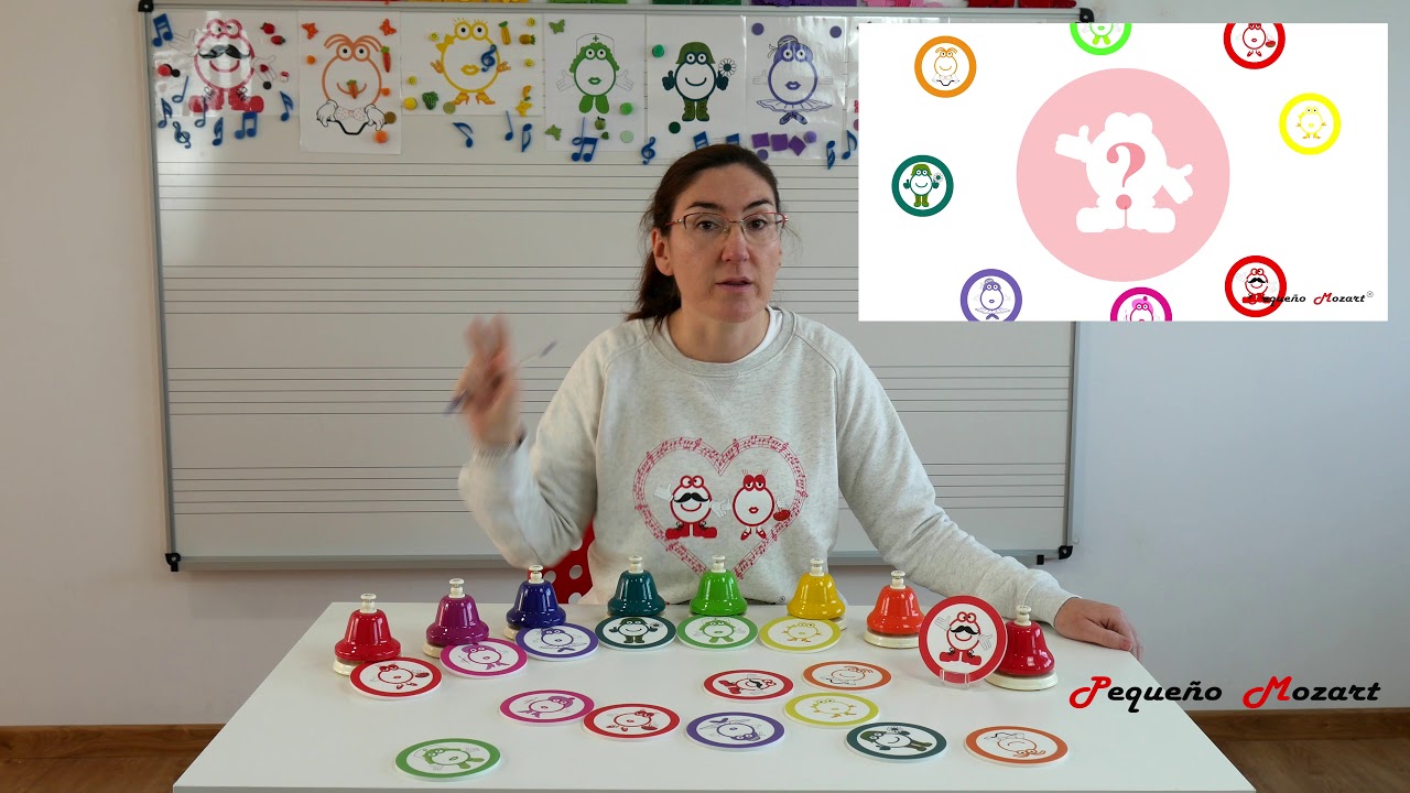 Guía "Adivina las notas de la escala musical" - YouTube