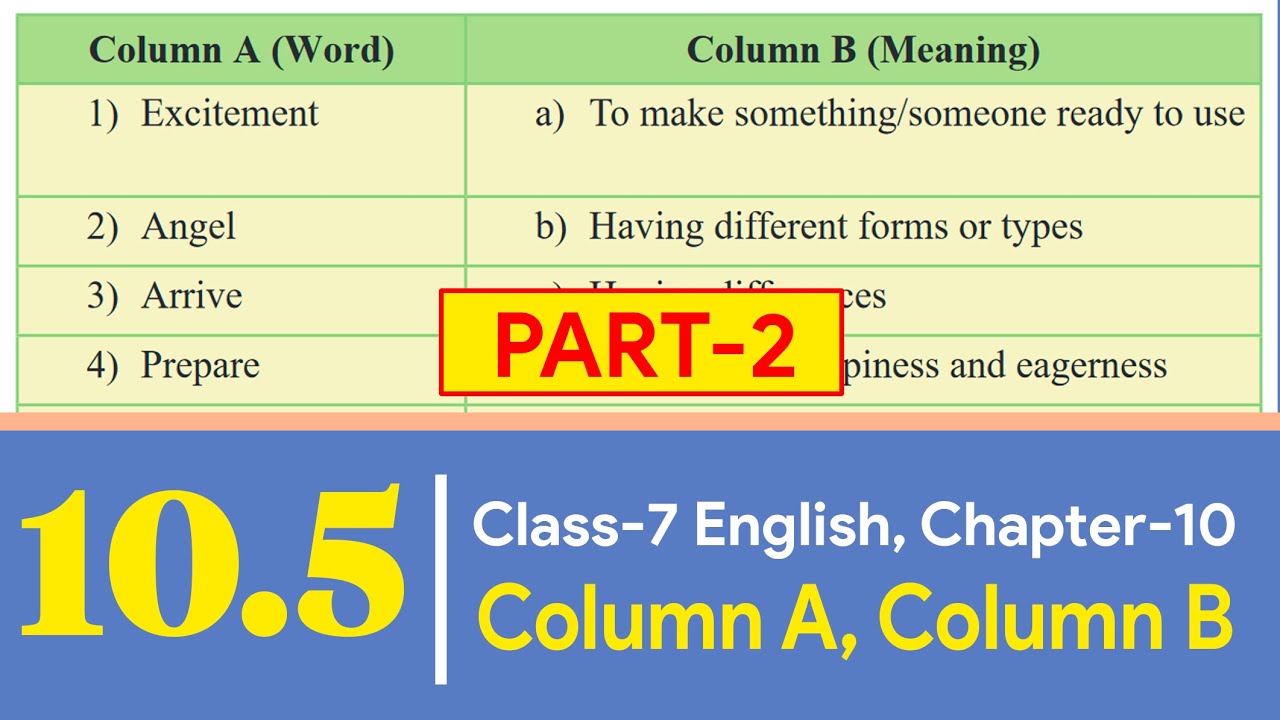 Class 7 English Chapter 10 5 Question Answer Part 2 class-7-english-chapter-10-5-question-answer-part-2