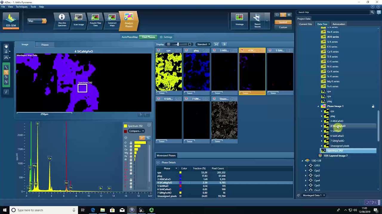 AZtec Software: Element mapping - Calculating phase proportions using ...