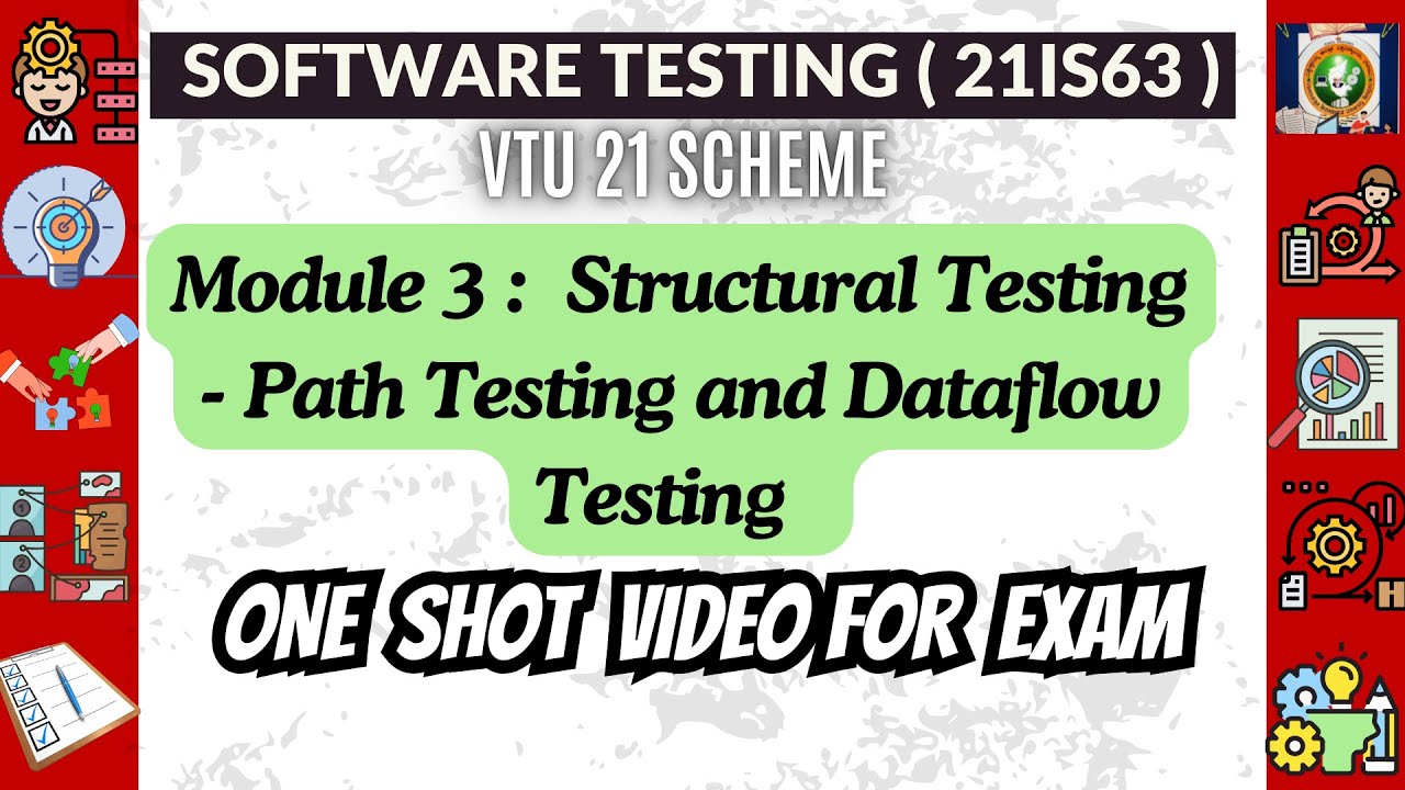 ST Mod 3: Important Questions+ Notes | ONE SHOT VIDEO FOR EXAM-Software ...