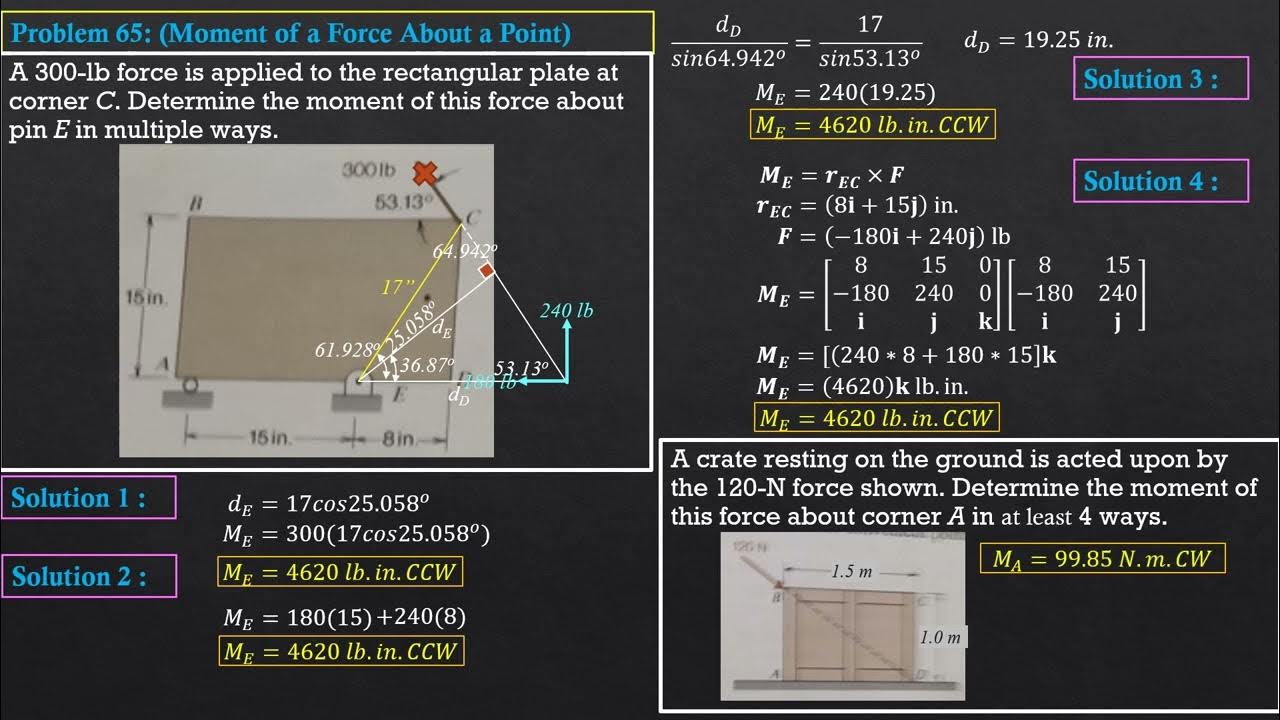 SOLVED PROBLEMS in STATICS, PROBLEMS 65 to 67 - YouTube