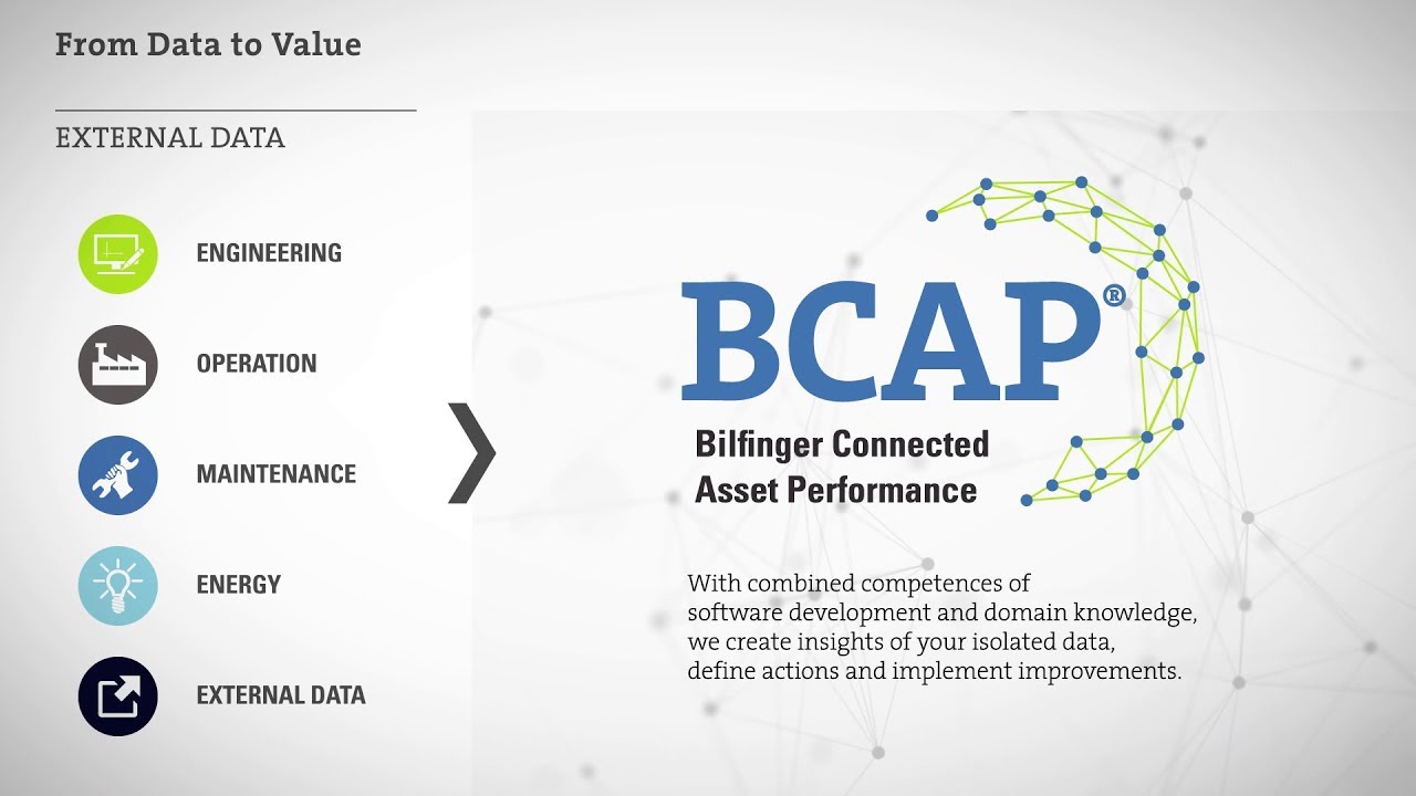 From Data to Value - Bilfinger Connected Asset Performance (BCAP) - YouTube