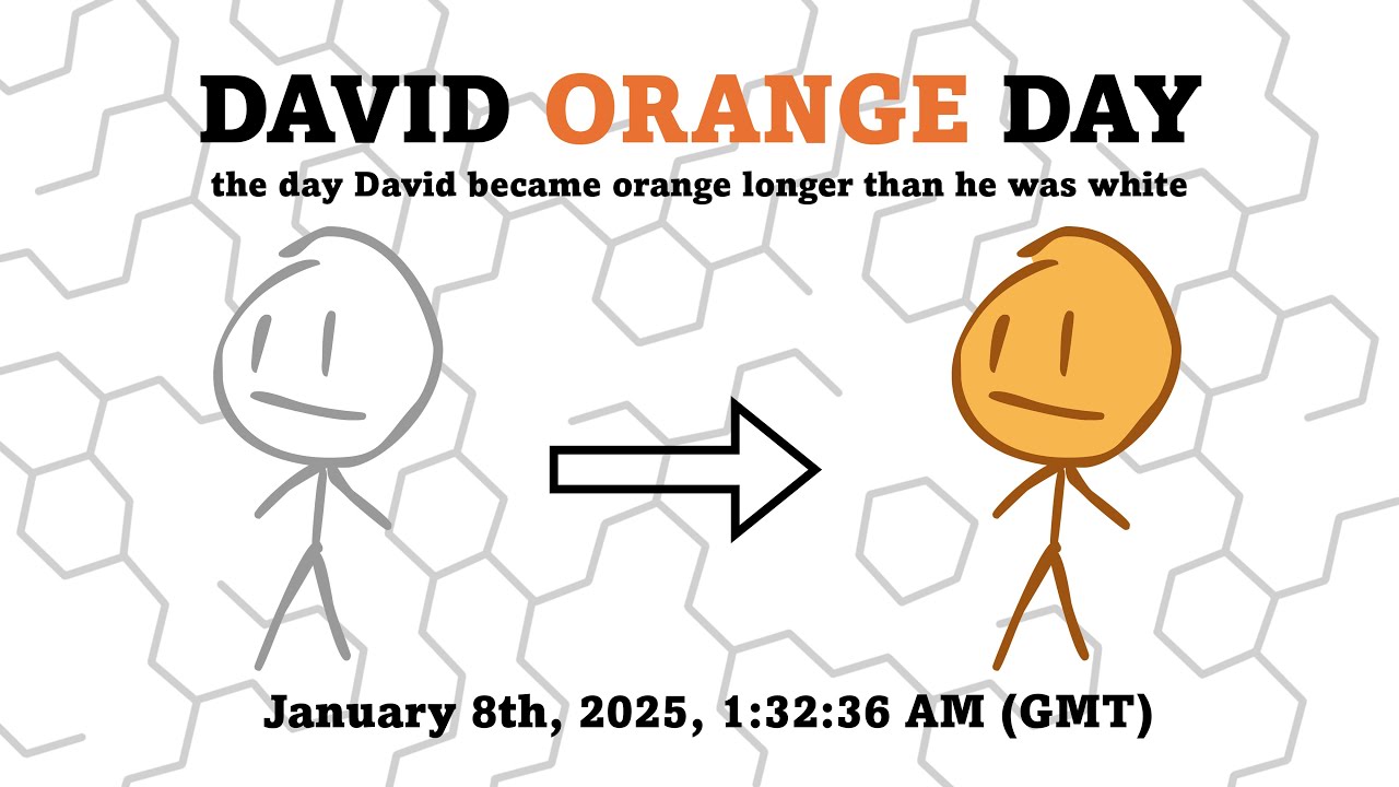 DAVID ORANGE DAY: When Will David BFDI Become Orange Longer Than He Was ...