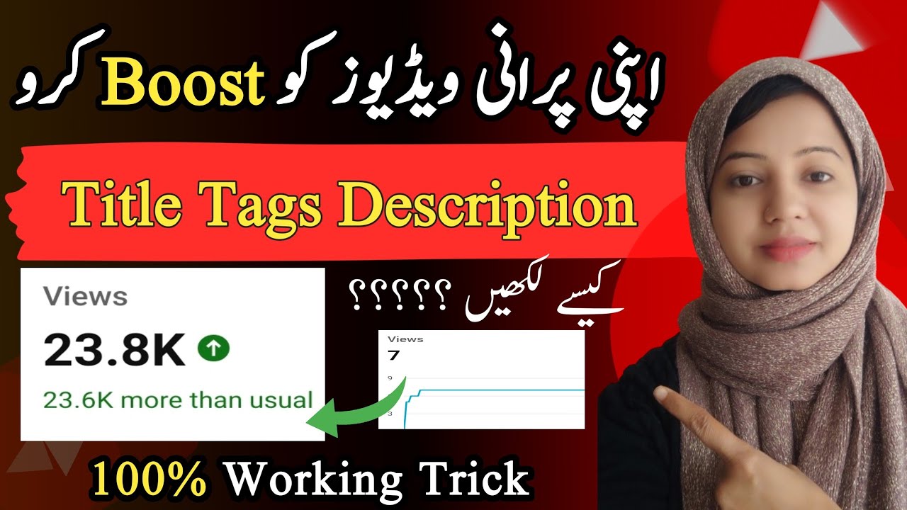 How to write TITLE, TAGS & DESCRIPTION for YouTube Videos | SEO Kaise ...