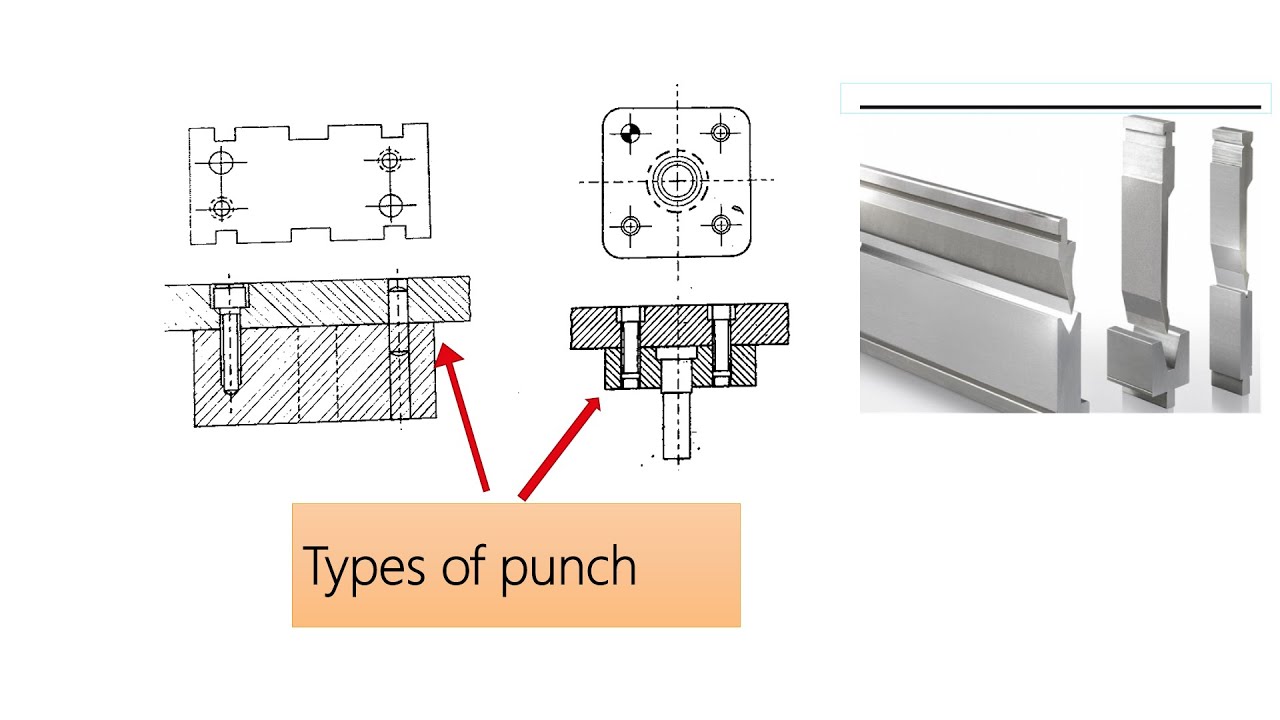 Types of Punch used in Press Tool - YouTube