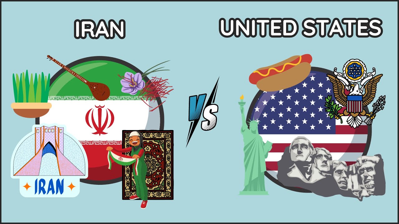 Iran vs United States of America Comparison 2023 - YouTube
