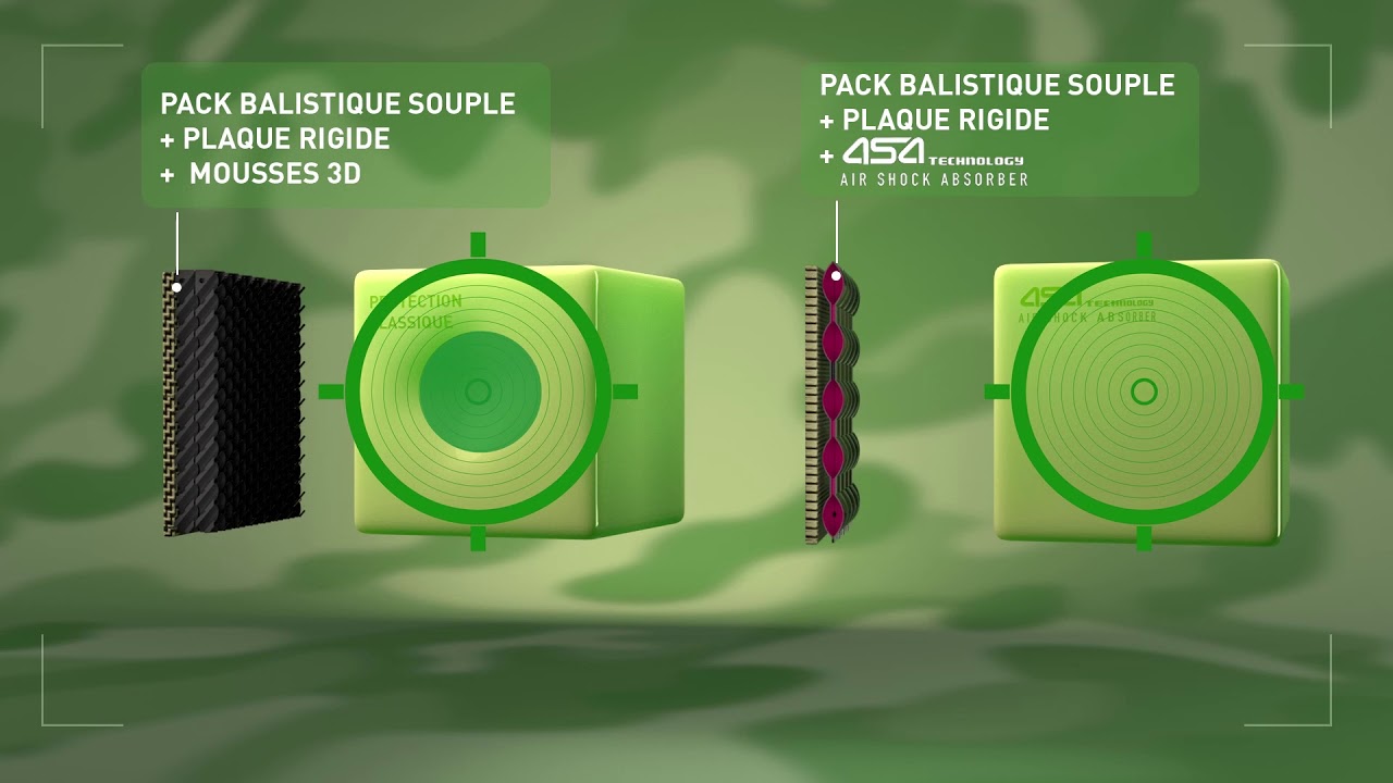 Projet RXR Air Shock absorber - YouTube