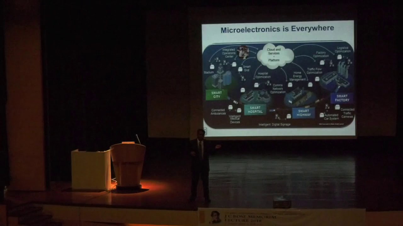 Ramamoorthy Ramesh: Electric Field Control of Magnetism - YouTube