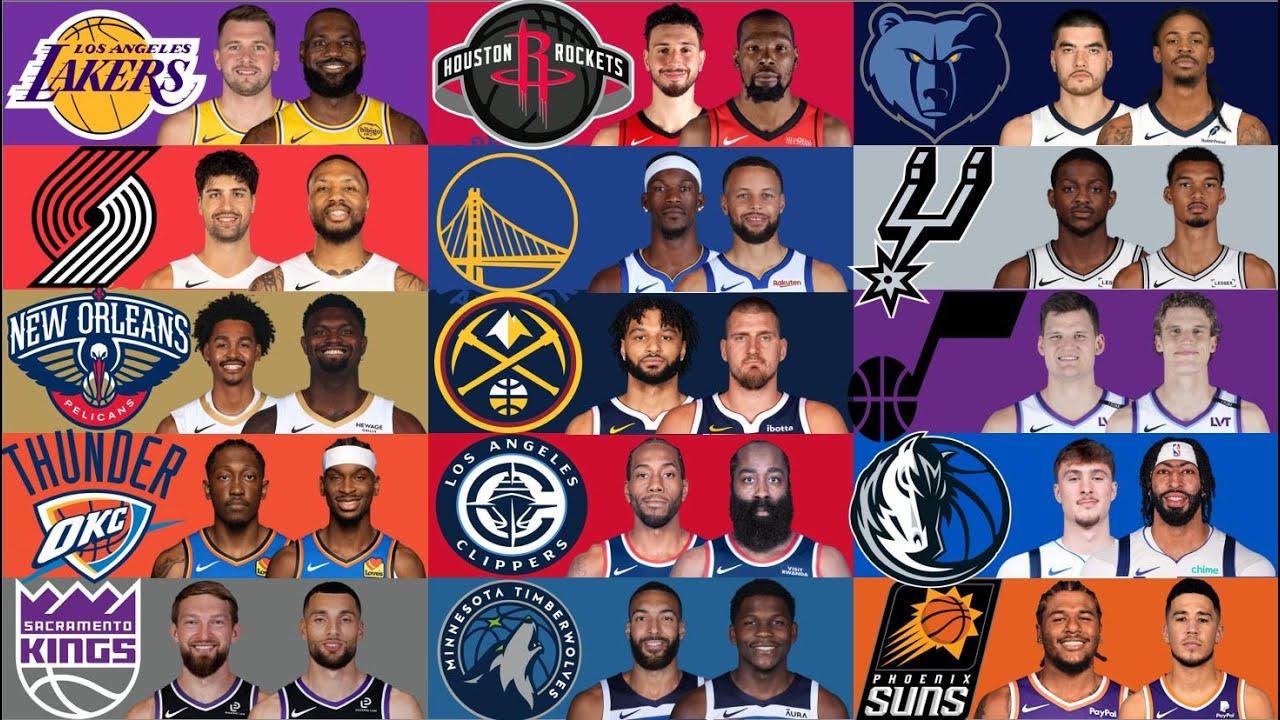 🚨NBA STARTING LINEUPS 2025/26 Western Conference! - YouTube