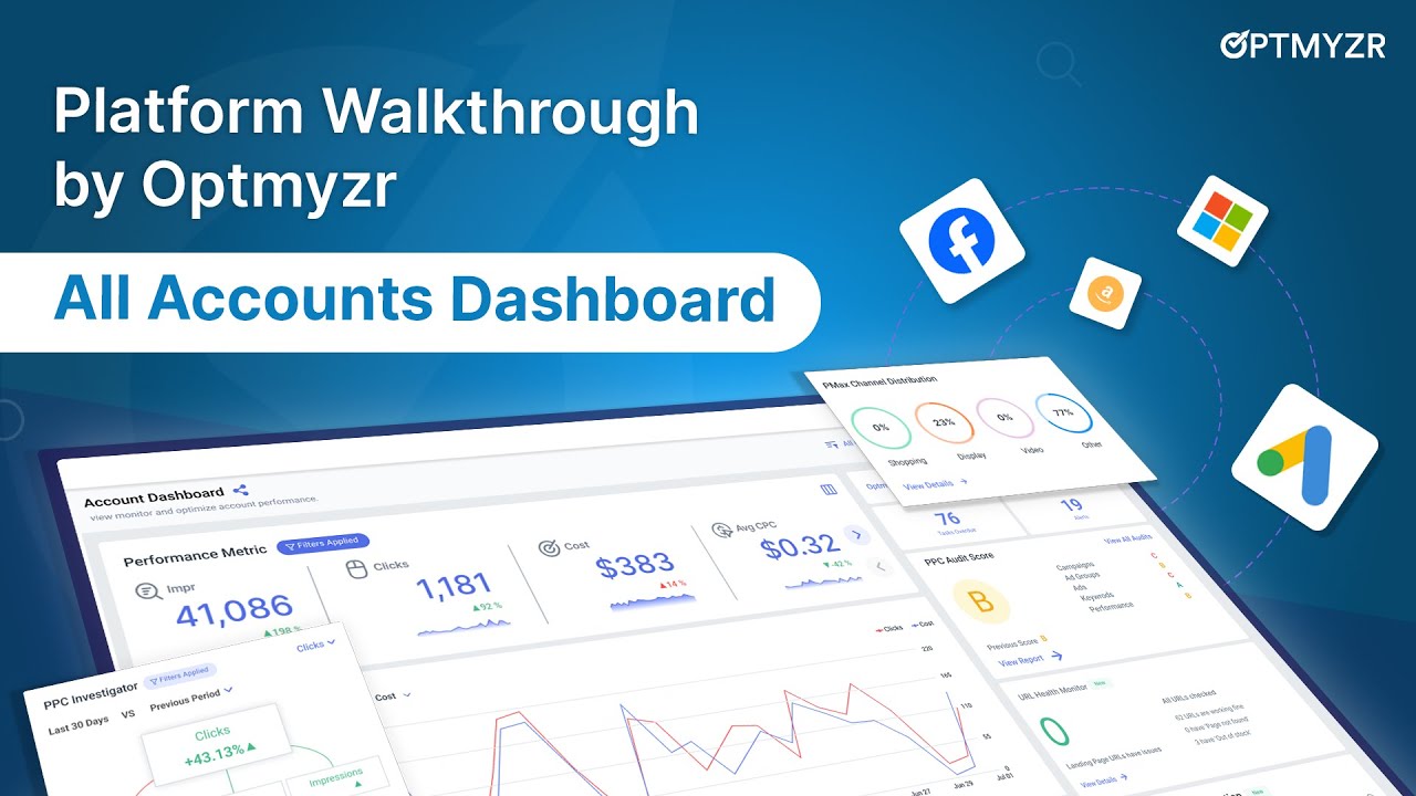 All Accounts Dashboard | Platform Walkthrough - YouTube
