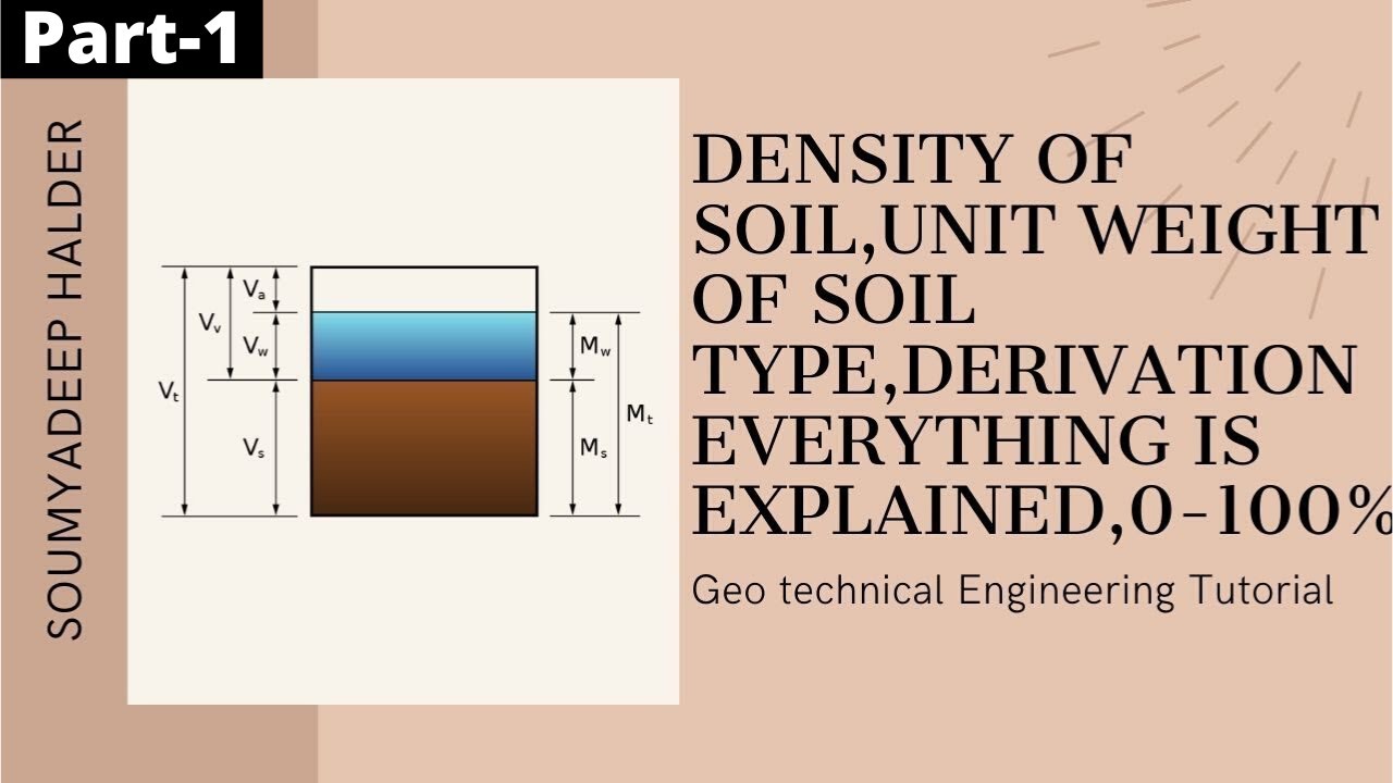 UNIT WEIGHT OF SOIL II TYPE, DERIVATION,TRICKS 0- 100% II CIVIL ...