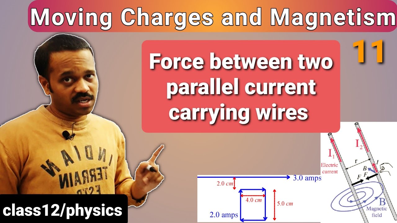 Moving Charges and Magnetism 11: Force between two parallel current ...