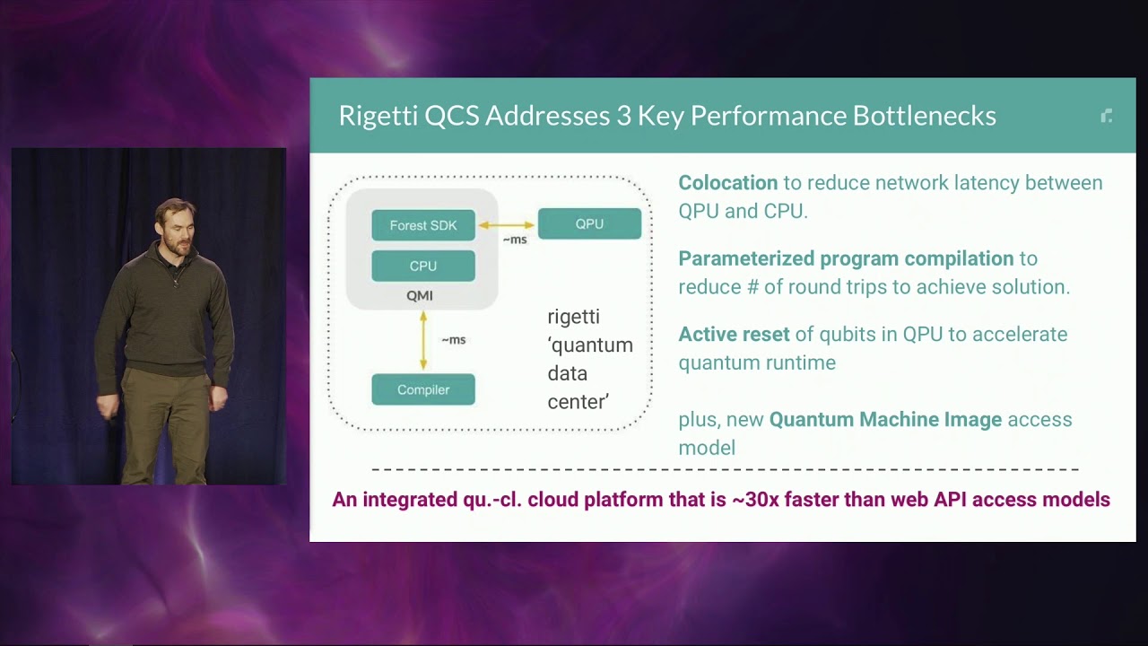 Q2B 2018 - Rigetti Quantum Computing - YouTube