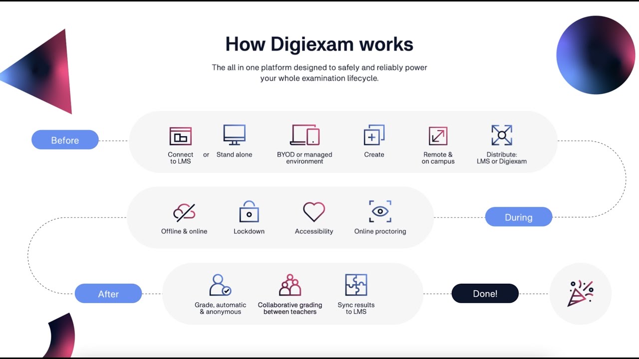 Digiexam - The secure exam platform - YouTube