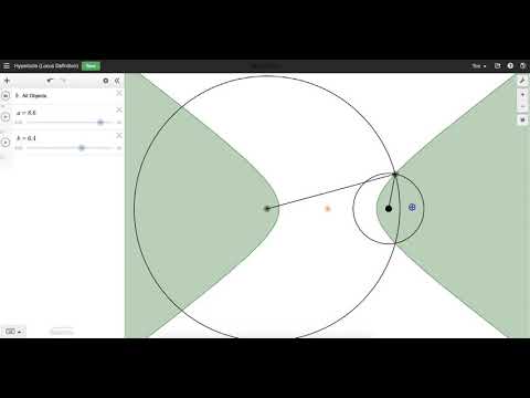 Hyperbola Definition (LOCUS): Dynamic Illustration (Desmos) - YouTube