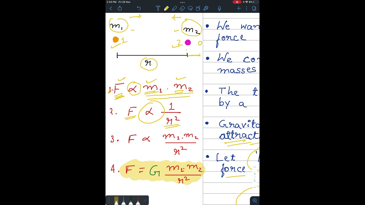 Gravitation Basic Equation - YouTube