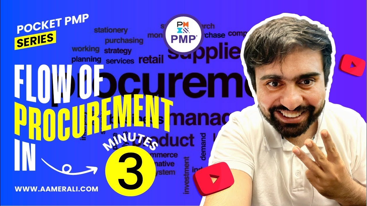 Procurement flow in 3 minutes|How to handle procurmenet - YouTube