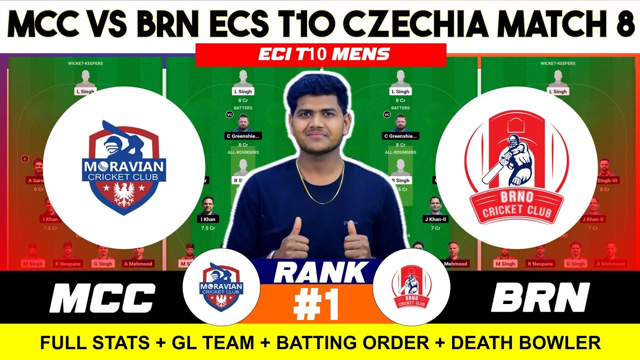BRN vs MCC || BRN vs MCC Prediction || BRN VS MCC 8TH ECS T10 CZECHIA ...