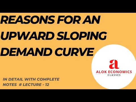 Reasons for an Upward Sloping Demand Curve | Alok Economics Classes ...
