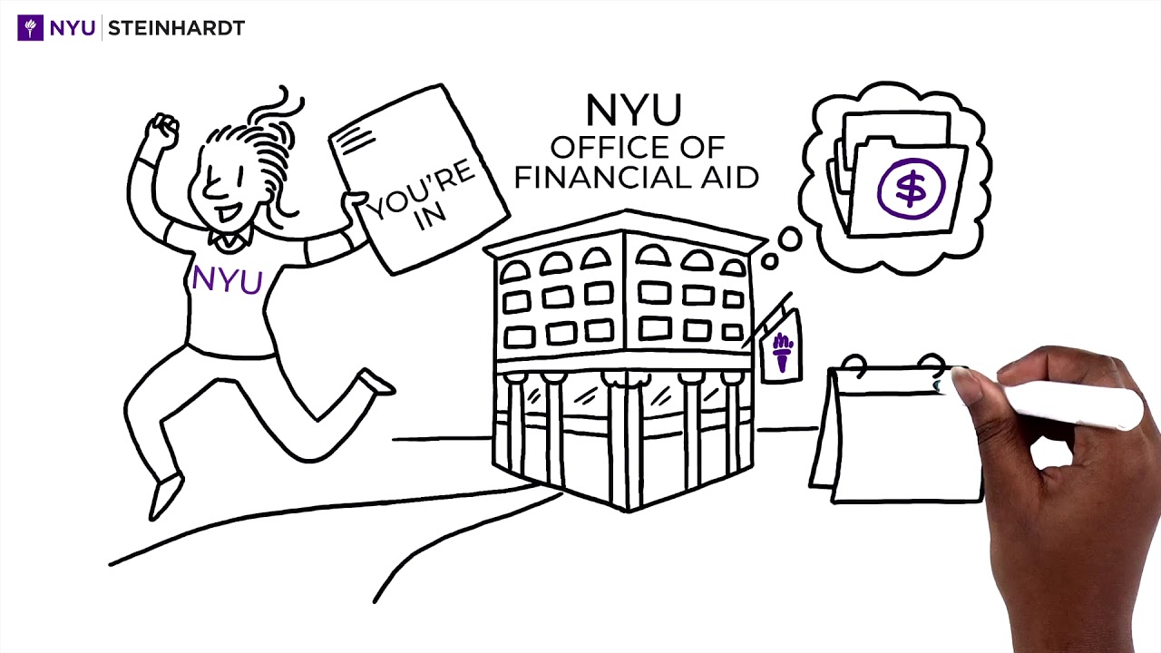 Funding Your Graduate Education at NYU Steinhardt - YouTube