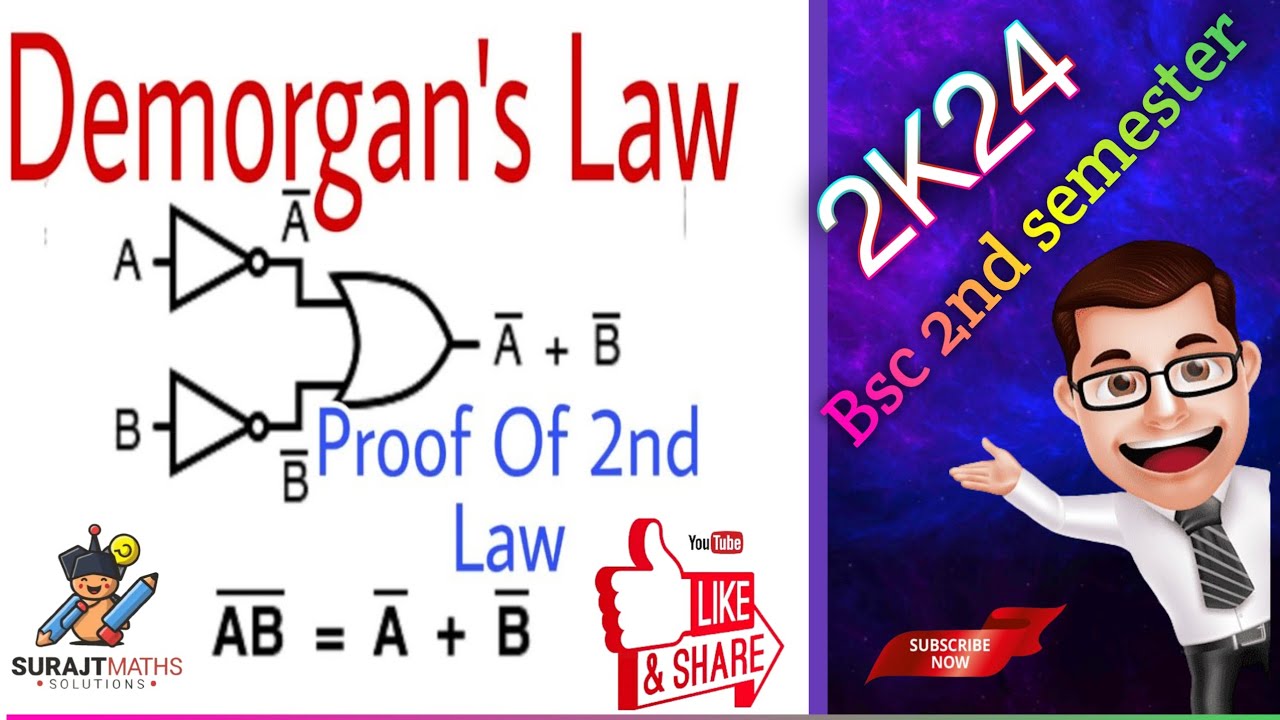 Prove De Morgan's Law । De Morgan's Law in Set Theory । Bsc 2 nd ...