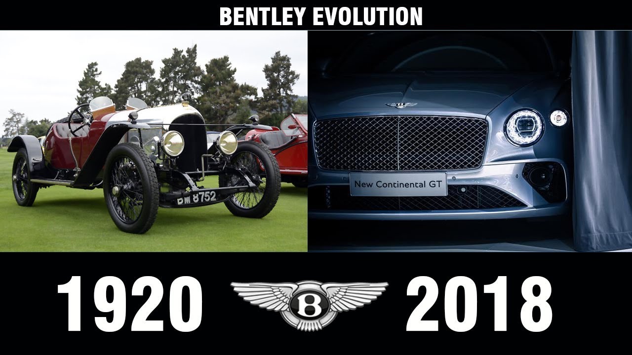 BENTLEY - EVOLUTION (1920-2018) | The Evolution of Bentley - YouTube