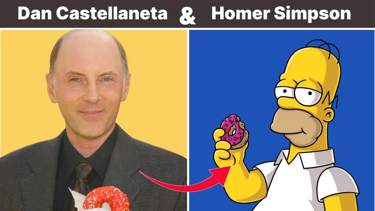 50+ Famous Cartoon Characters And Voice Actors | Then and Now - YouTube