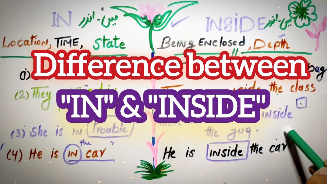 Difference between "IN" And "Inside" | Learn Preposition With Easy ...