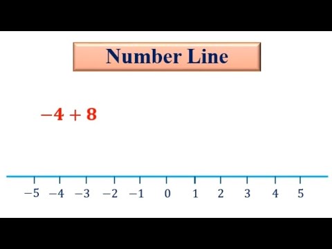 Number Line Arithmetic - YouTube