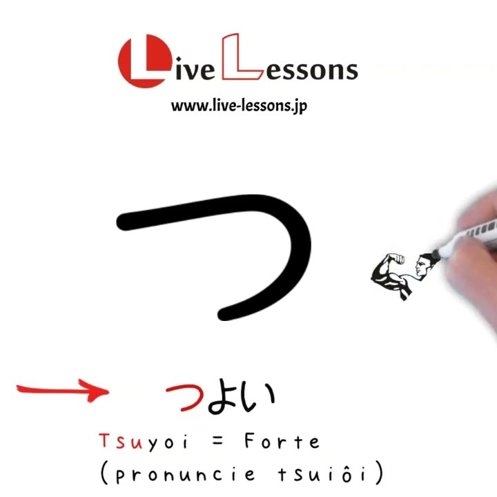 Como escrever "ta-chi-tsu-te-to" em Japonês / Hiragana (com áudio ...
