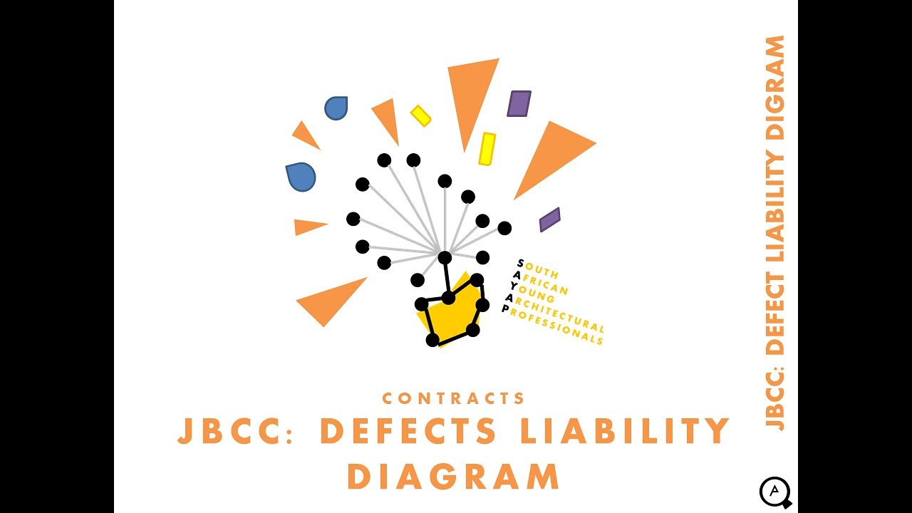 3. CONTRACTS - JBCC DEFECTS LIABILITY PERIOD - YouTube