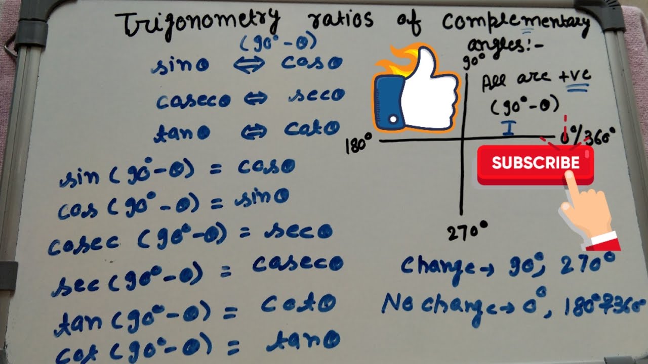 Trigonometric Ratio's of Complementary Angels - YouTube
