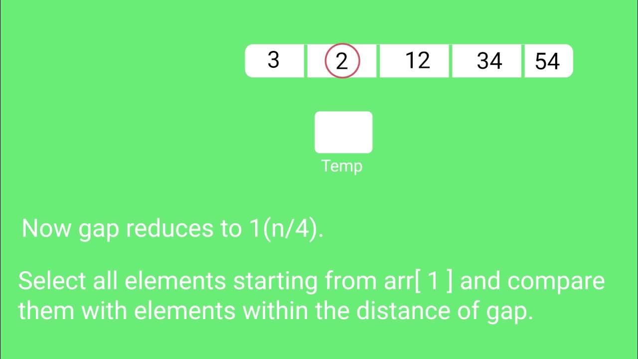 Shell Sort | GeeksforGeeks - YouTube