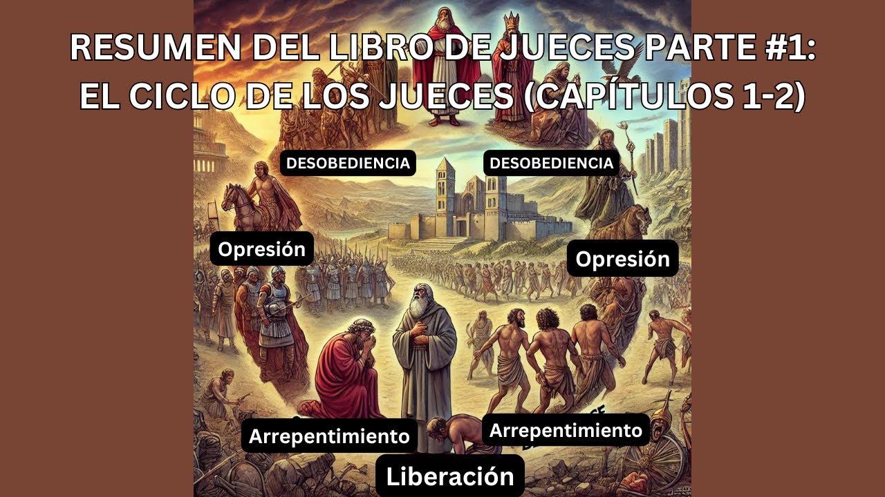 Resumen de la Biblia del Libro de Jueces Parte #1: El Ciclo de los ...