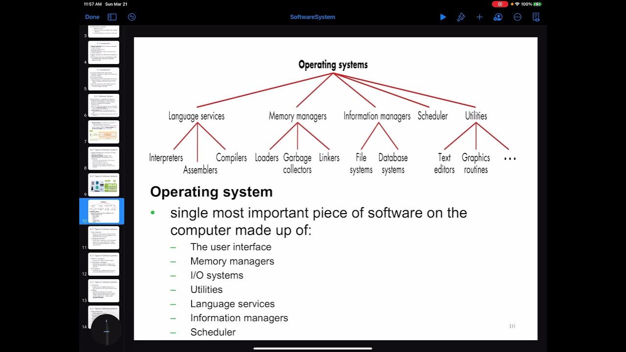 COMP125-Principles of Computing - System Software - YouTube