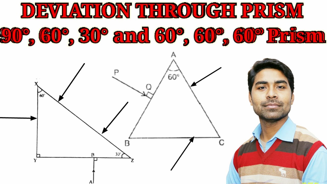 DEVIATION THROUGH 90°, 60°, 30° PRISM, 60°, 60°, 60° PRISM AND 42°, 48 ...