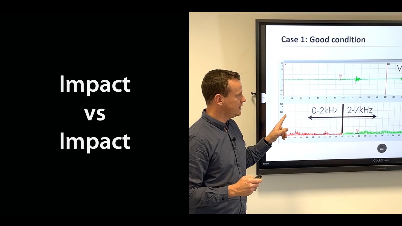 Impact vs Impact - Comparison of different filter modes for vibration ...