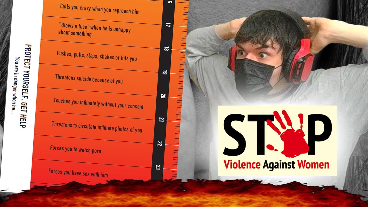 THE VIOLENCE METER ! (Stop Violence Against Women) - YouTube