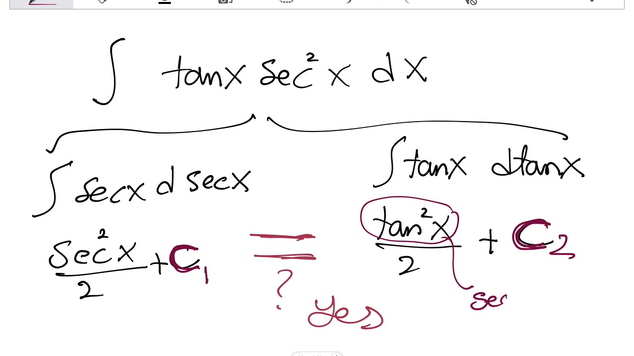 Trig. Integrals (2) + Integration by Trigonometric and Hyperbolic ...