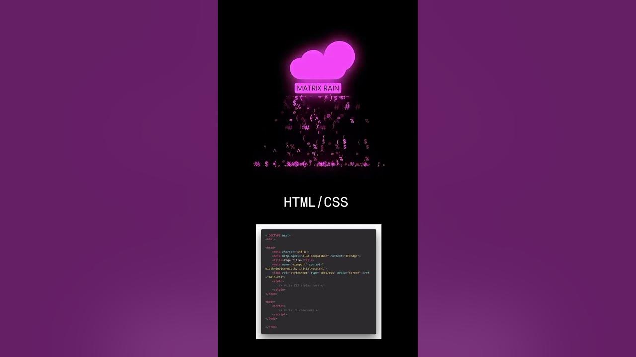 Html Csshtml5coding Software Pythonfold Unfold Animation