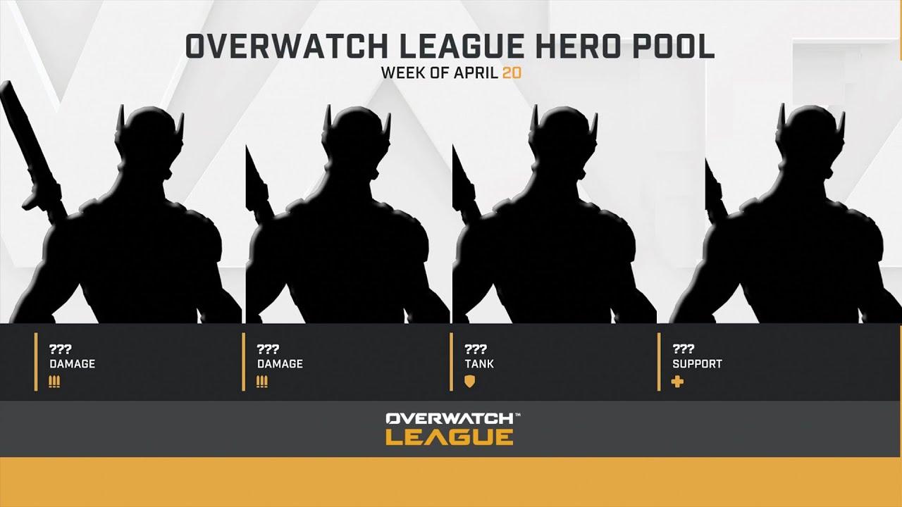 Hero Pool Reveal | Week of April 20th - YouTube