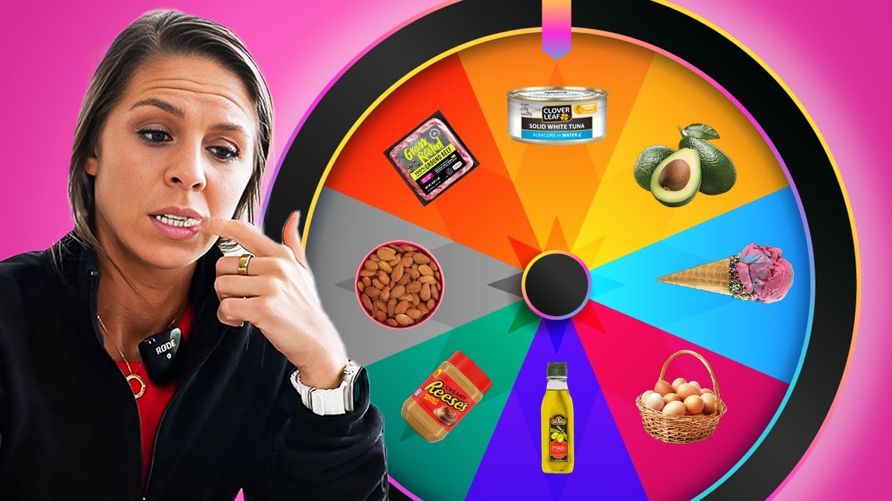 2,200 Calorie Meal Plan Challenge | Spin The Wheel for Balanced Macro ...