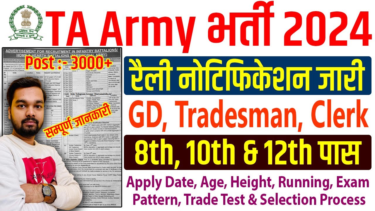 TA Army Rally New Bharti 2024 Full Notification | सभी राज्य का TA ARMY ...